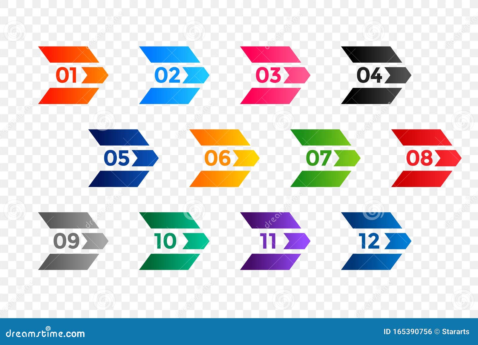 Direction Bullet Point Numbers from One To Twelve Stock Vector ... Direction Bullet Point Numbers from One To Twelve Stock Vector ...