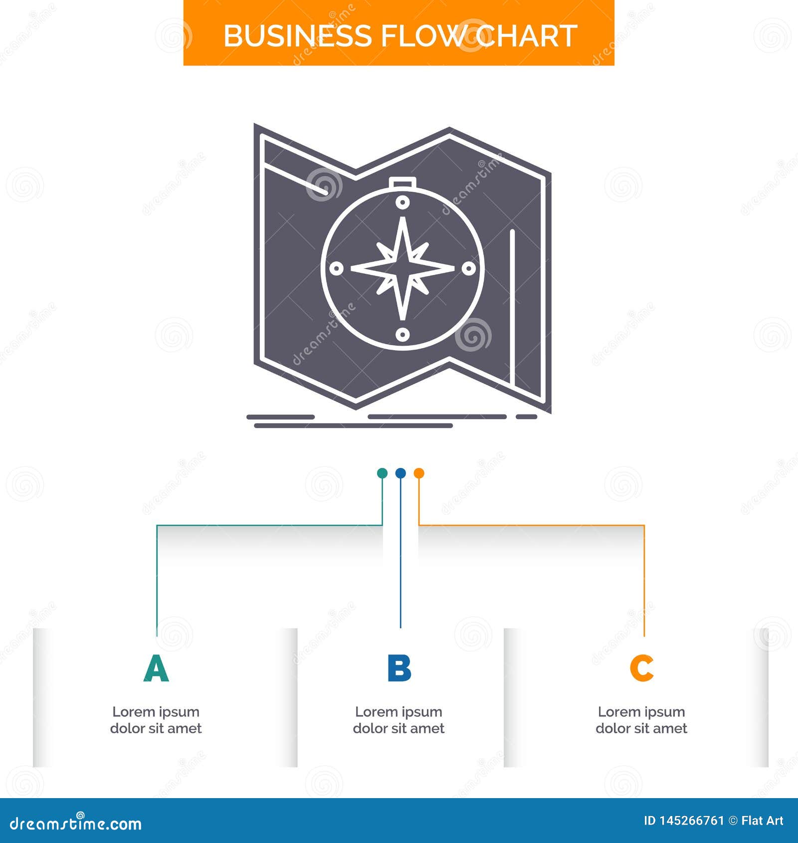 Direction, Explore, Map, Navigate, Navigation Business Flow Chart ...
