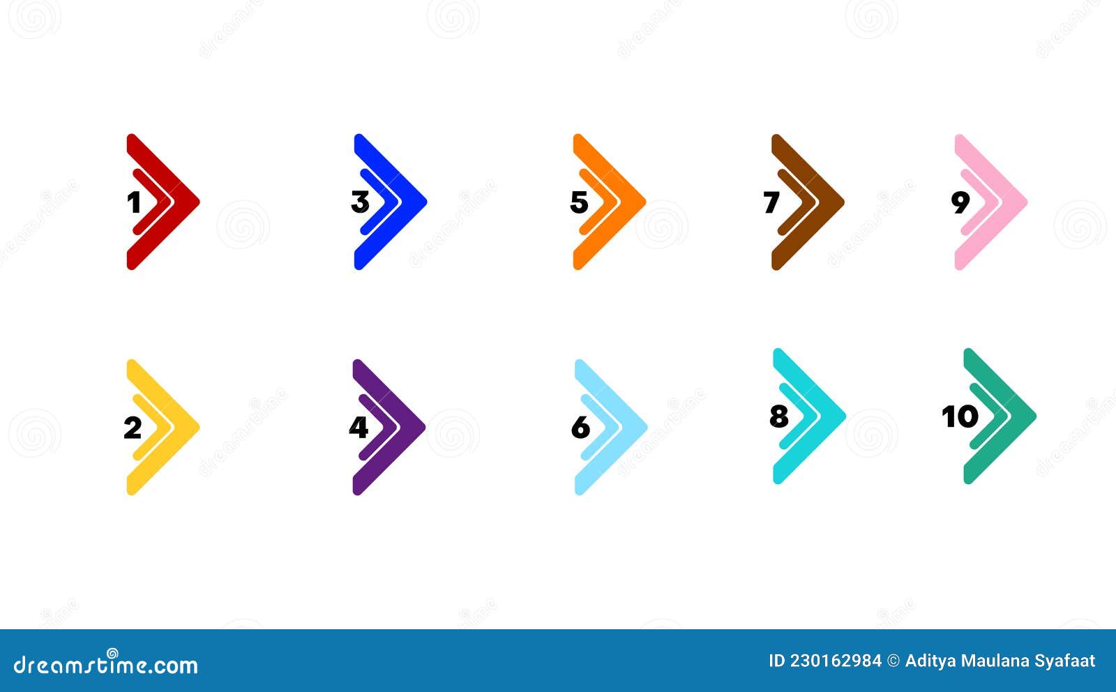 Direction Number Bullet Points From One To Twelve Vector Illustration ...