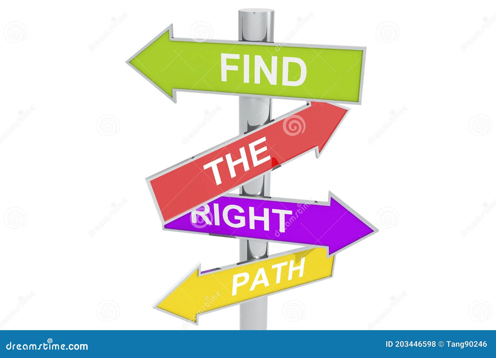 Direction Post with Find the Right Path Labels Stock Illustration ...