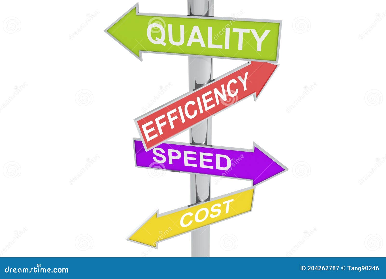 Quality And Speed Balance, Harmony And Relation Pictured As Two Equal ...