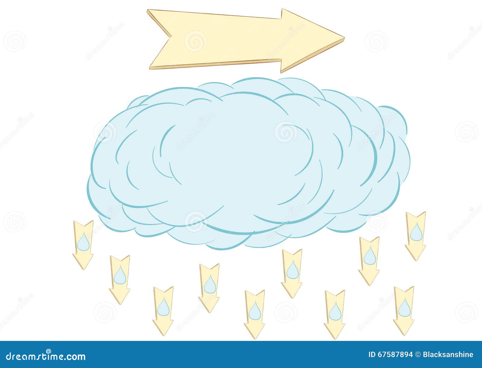 Direction of a rain stock vector. Illustration of style - 67587894