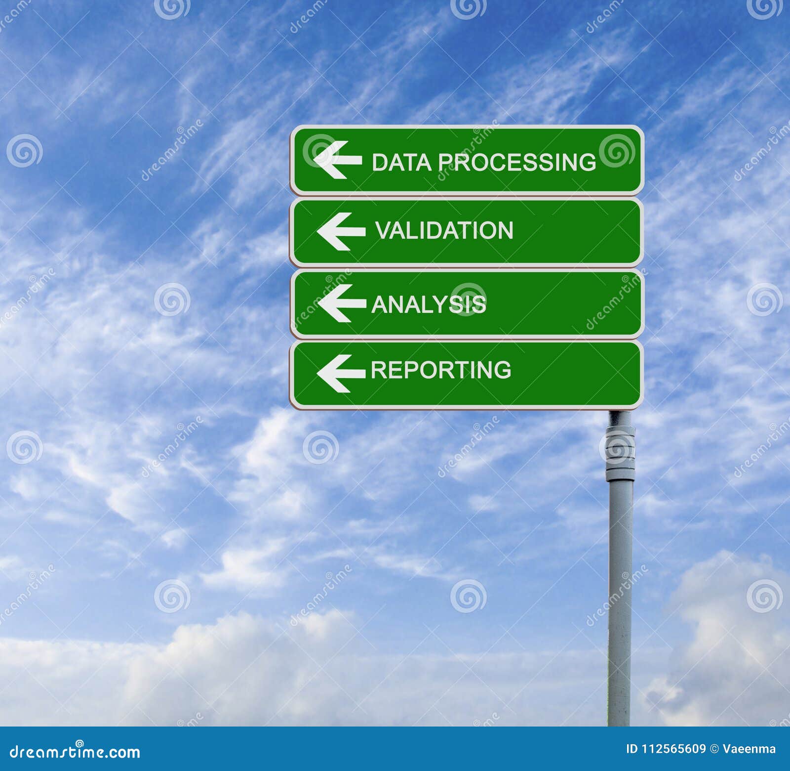 Road Sign To Data Processing Stock Image - Image of summarization, road ...