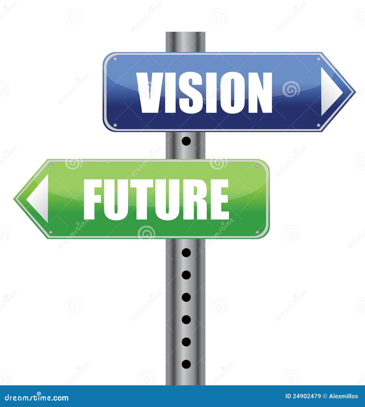 Vision Future Direction Road Sign Stock Vector Direction Road Sign