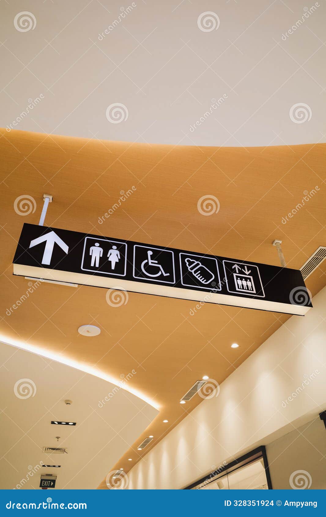 Directions Signboard Hanging on the Ceiling of a Mall Stock ...