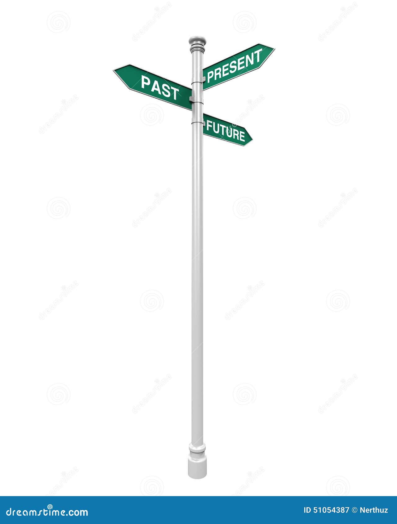Direction Sign of Past, Future, and Present Stock Illustration ...
