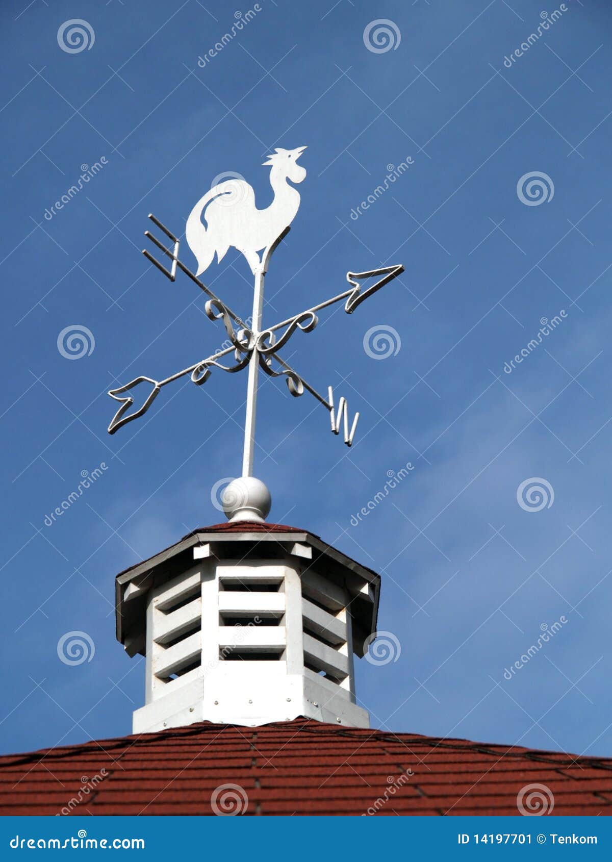 Direction sign on the roof stock image. Image of wind - 14197701