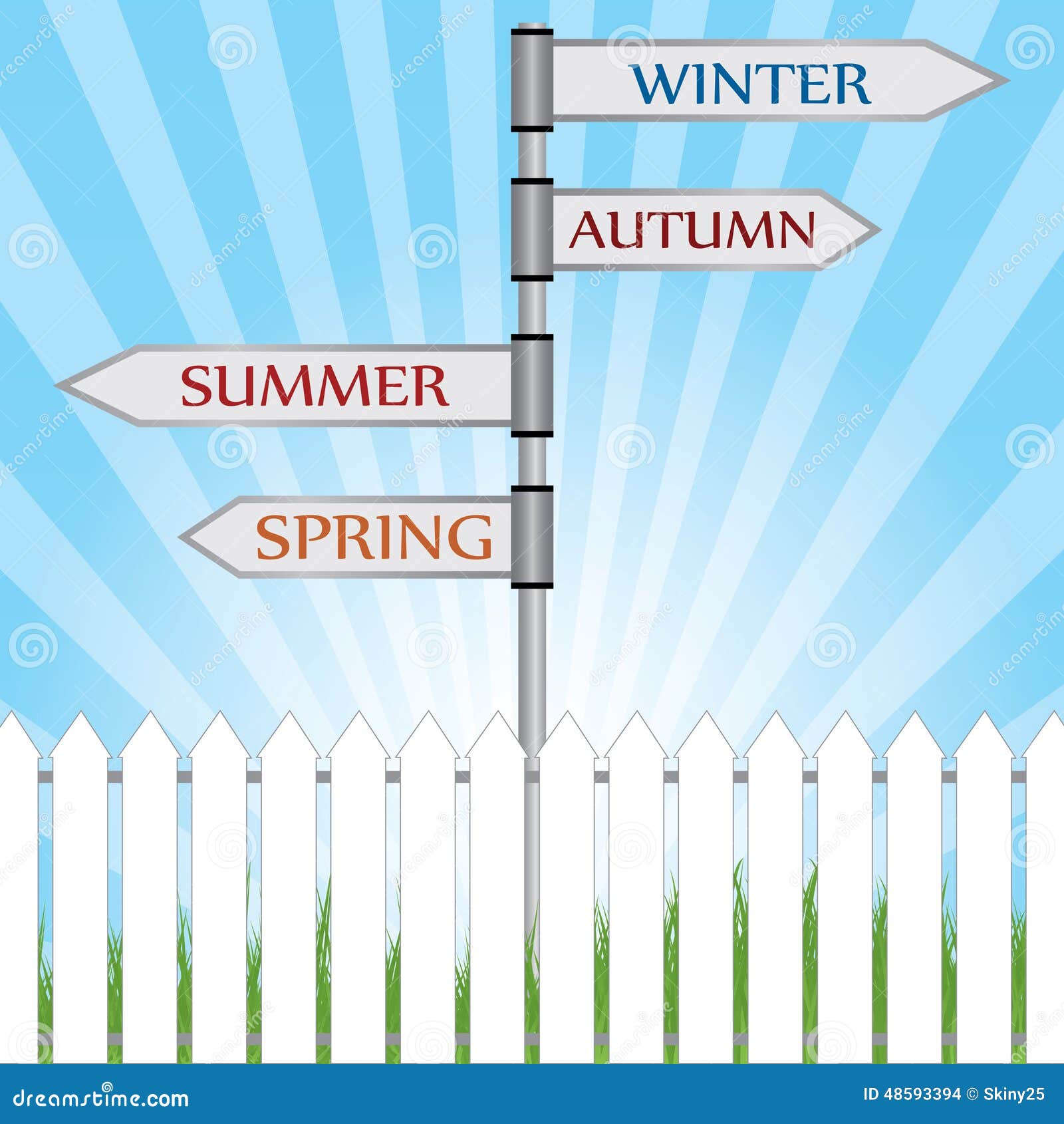 Direction Sign with Seasons . Stock Vector - Illustration of decision ...