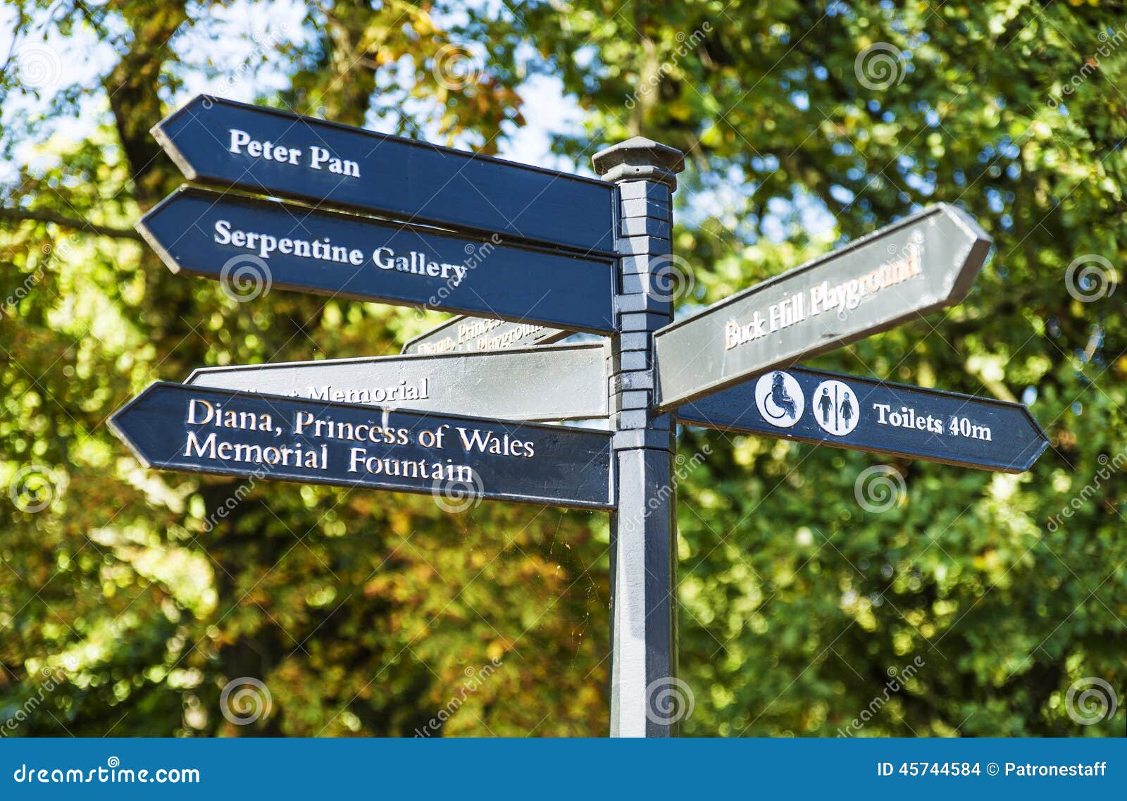 Direction Signals in Hyde Park Editorial Stock Image - Image of ...