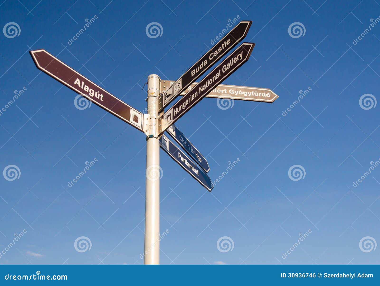 Direction signpost stock photo. Image of ideas, europe - 30936746