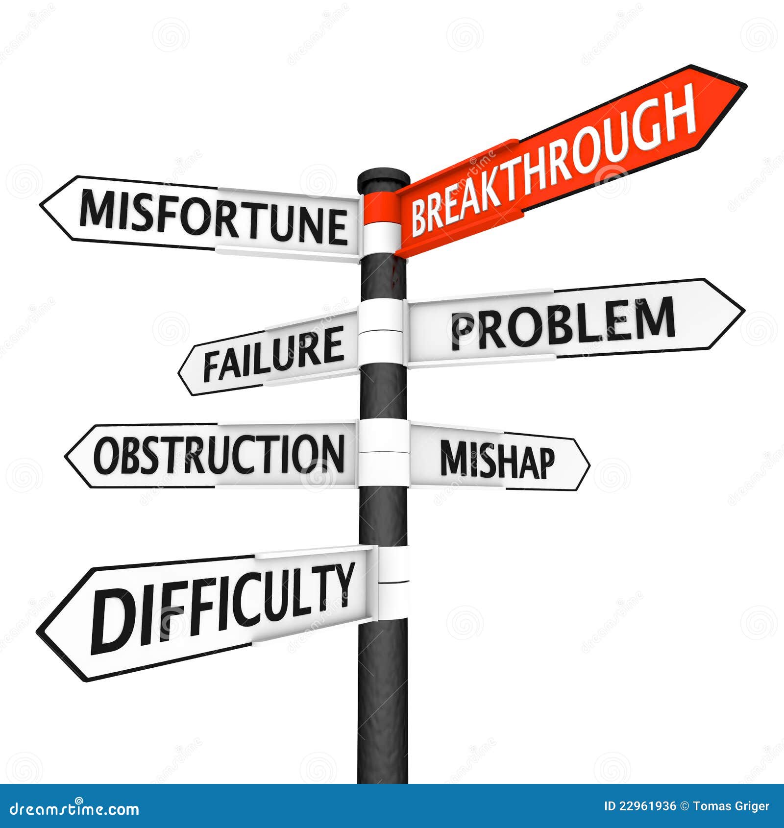 Direction to breakthrough stock illustration. Illustration of signpost ...