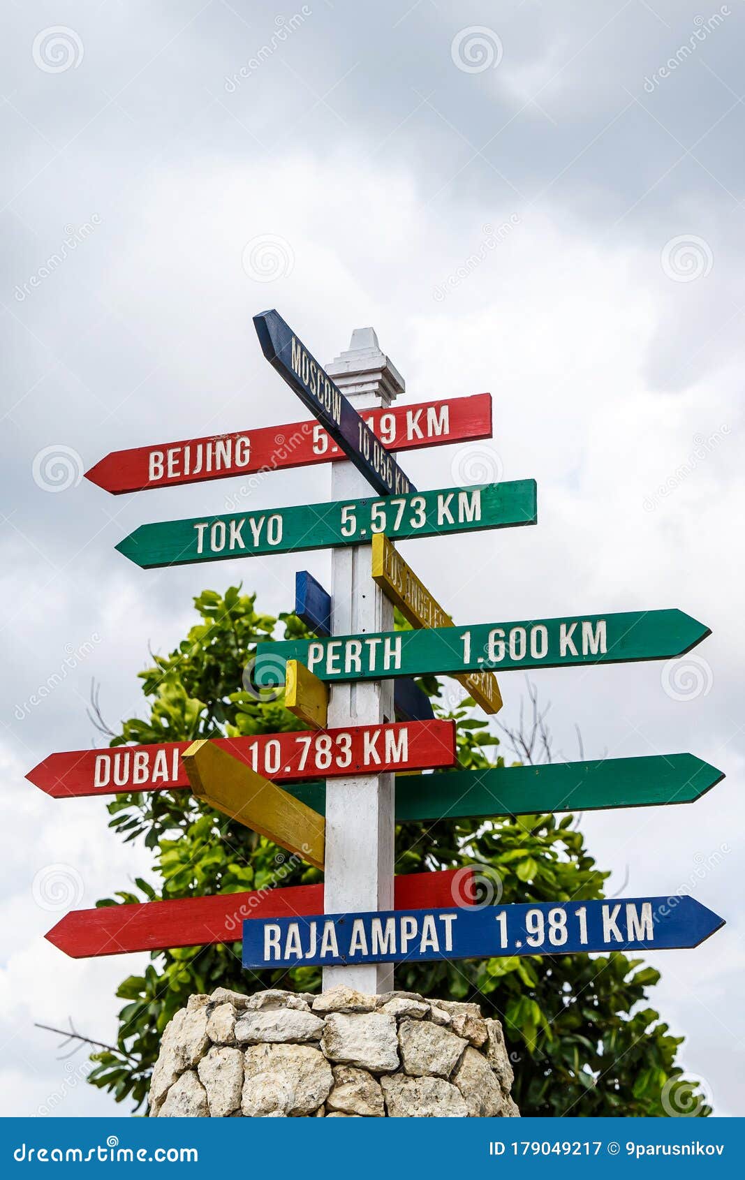 Direction To Different Places of the World from Indonesia Stock Image ...