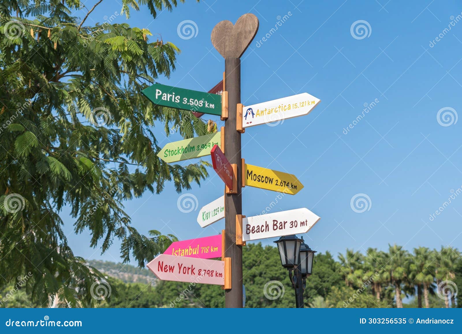 Direction To Different Places of the World Stock Image - Image of ...