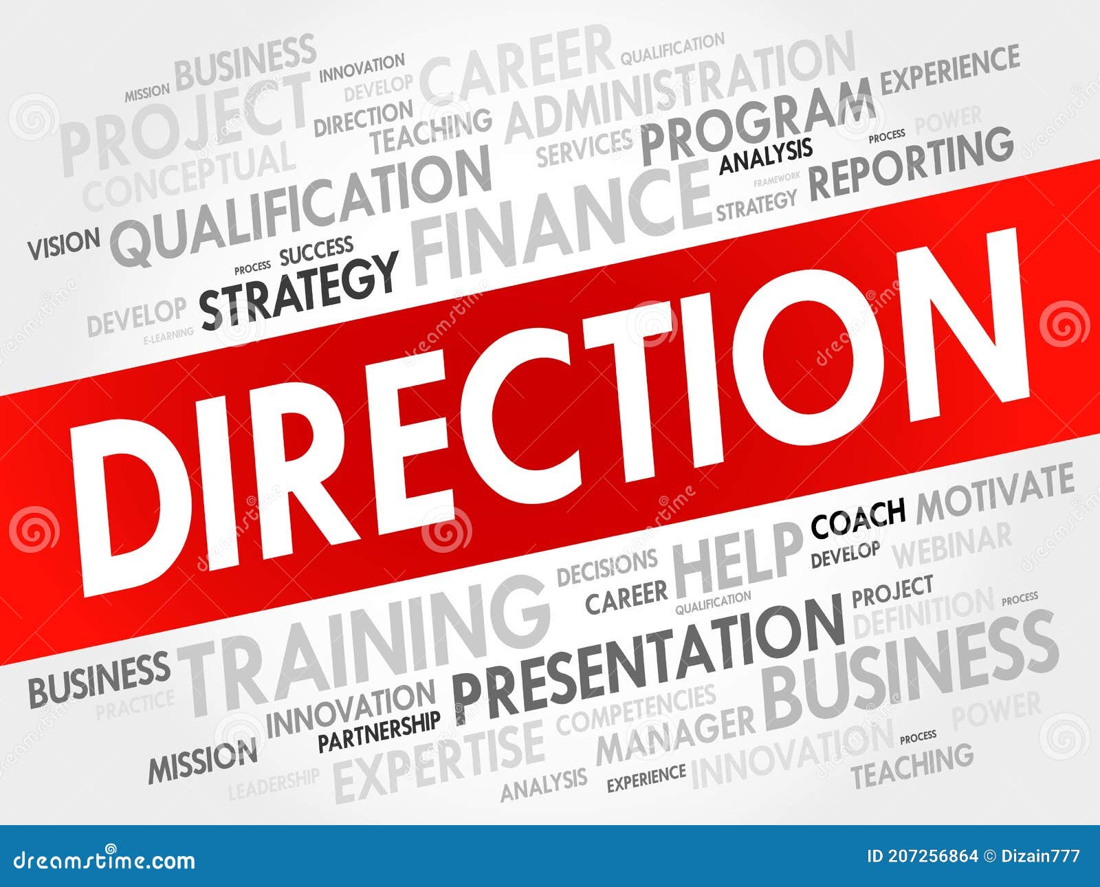 Direction word cloud stock illustration. Illustration of destiny ...