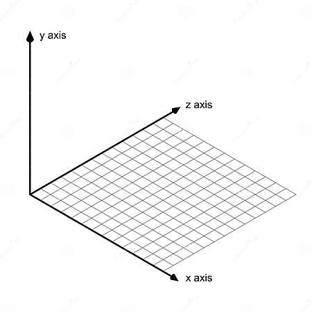 Direction of X Y and Z Axis Vector Stock Vector - Illustration of ...