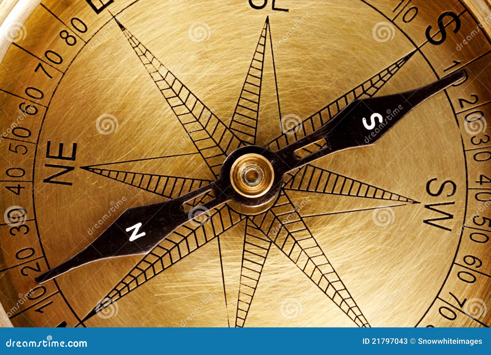 Directional compass stock image. Image of east, compass - 21797043