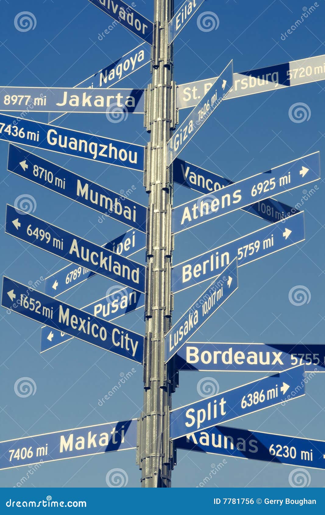 Directional Mileage Sign for World Cities Stock Photo - Image of ...