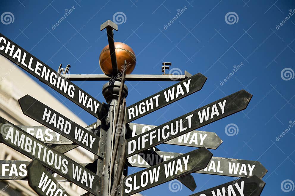 Directional Sign Post with Mixed Messages Stock Image - Image of ...