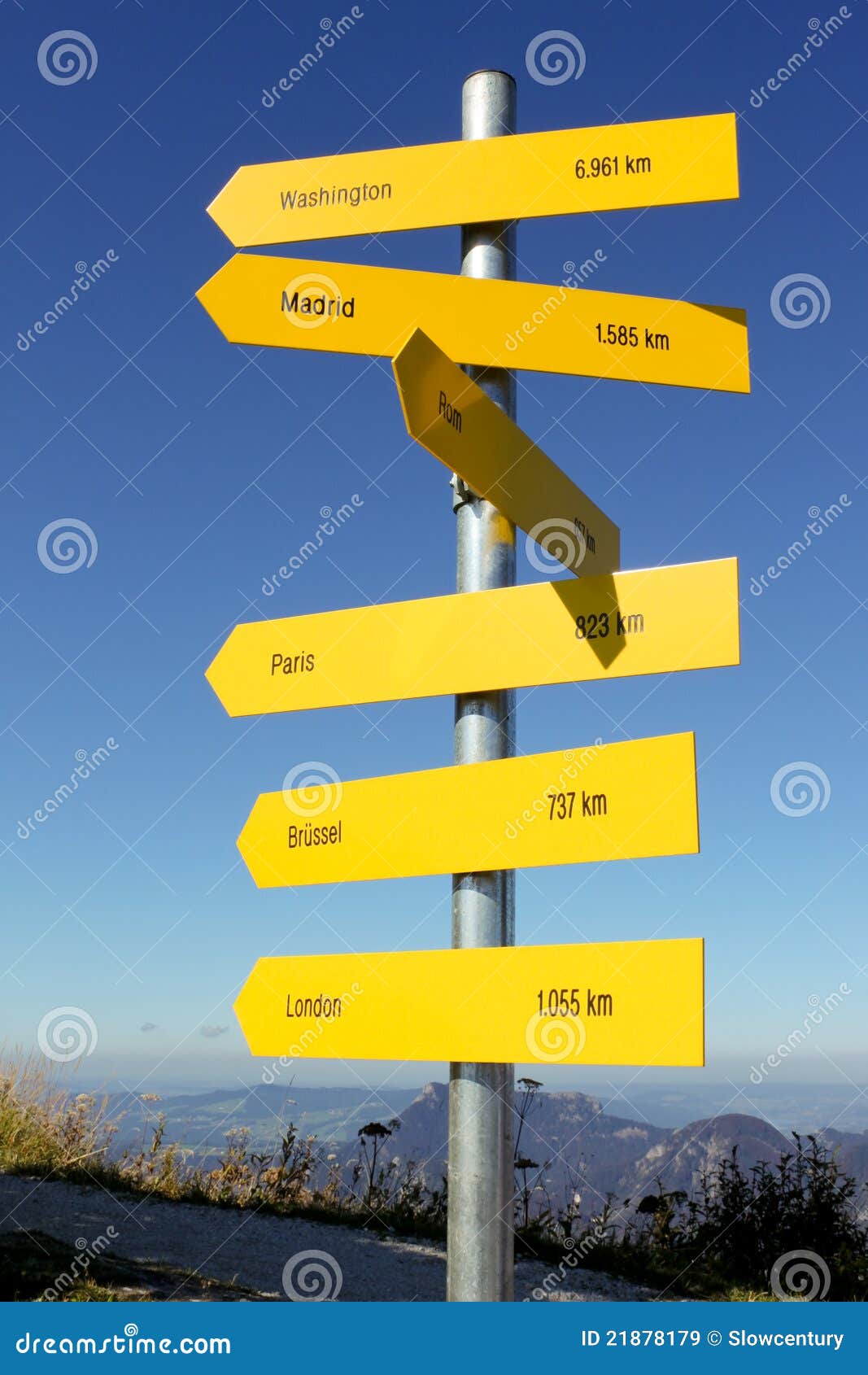 Directions and Distances Sign in Austrian Alps Stock Image - Image of ...