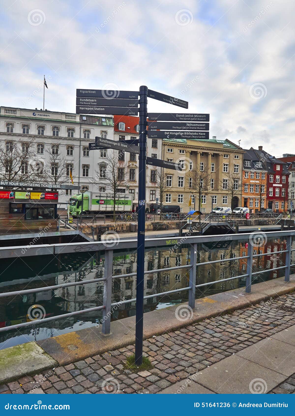 Directions Pointer in City editorial photo. Image of next - 51641236