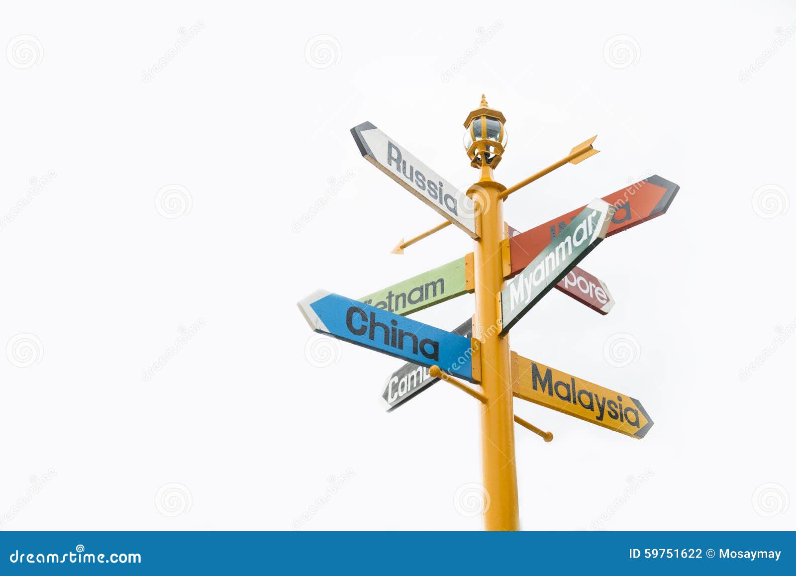 Directions Signpost To Many Different Countries Stock Photo - Image of ...