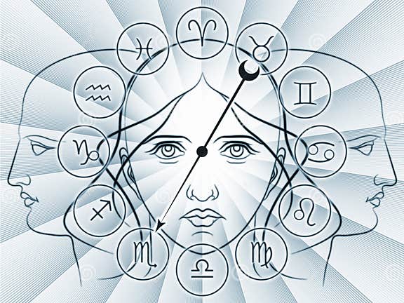 Directions of Zodiac stock illustration. Illustration of metaphor ...