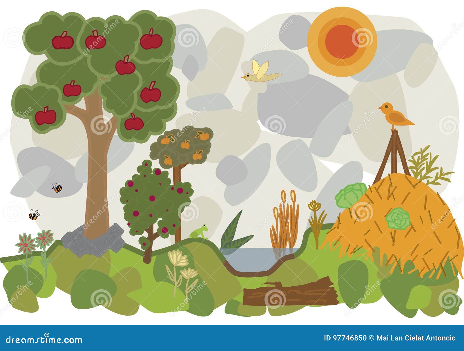 Dirigez L'illustration Plate D'une Terre De Permaculture Illustration ...