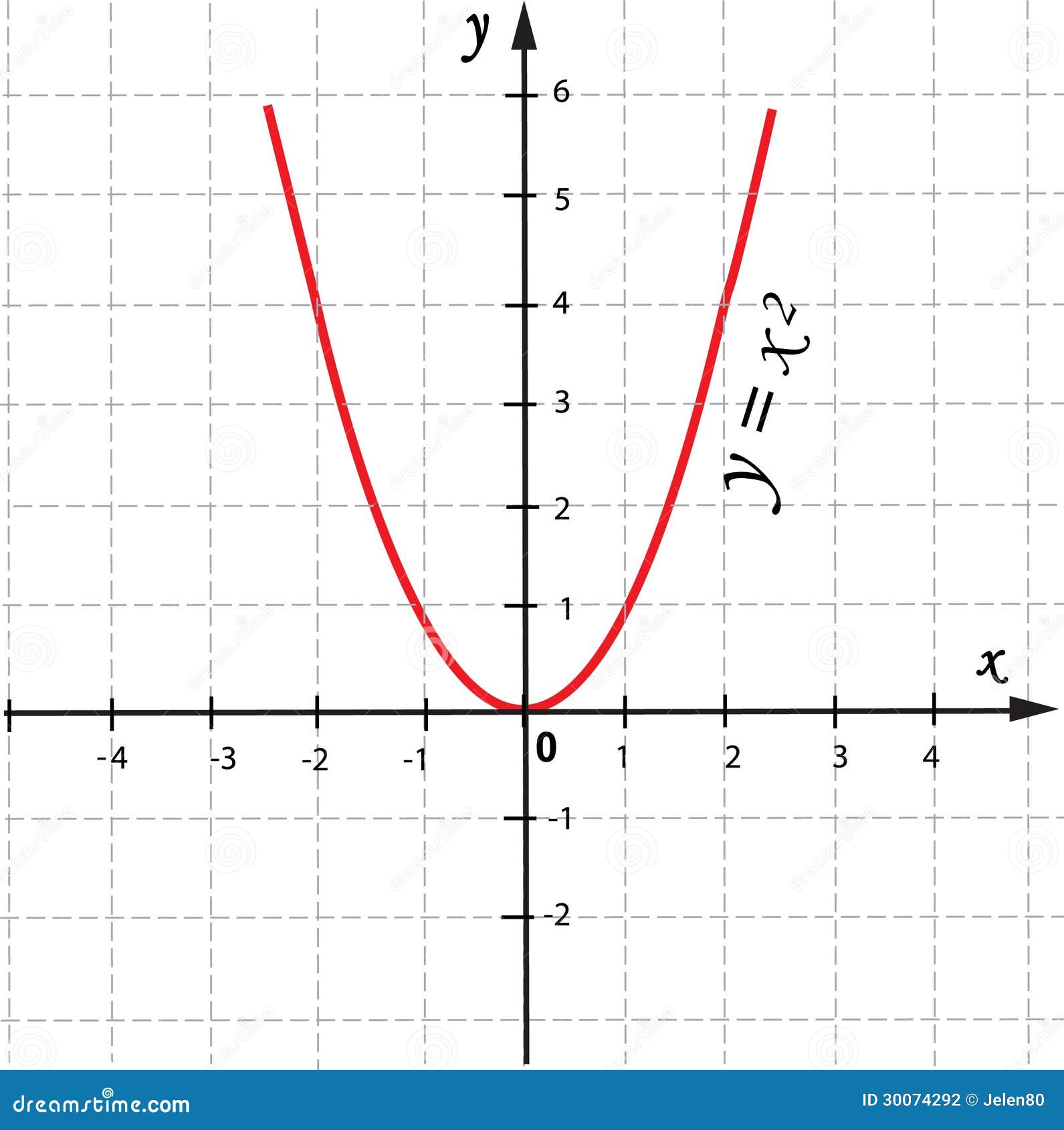 Fonction De Graphique De Vecteur Photographie stock - Image: 30074292