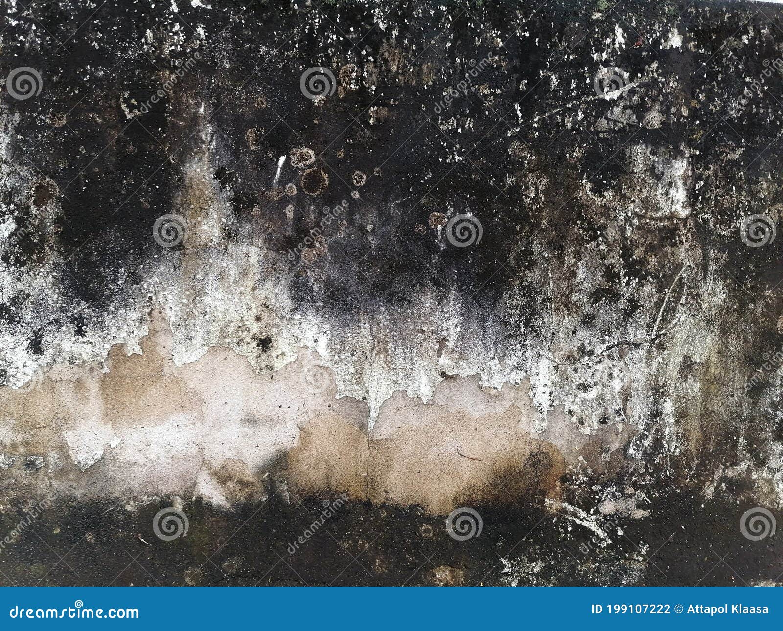 Dirty Concrete Wall Texture, Dirt Wall Stone Background, Cement ...
