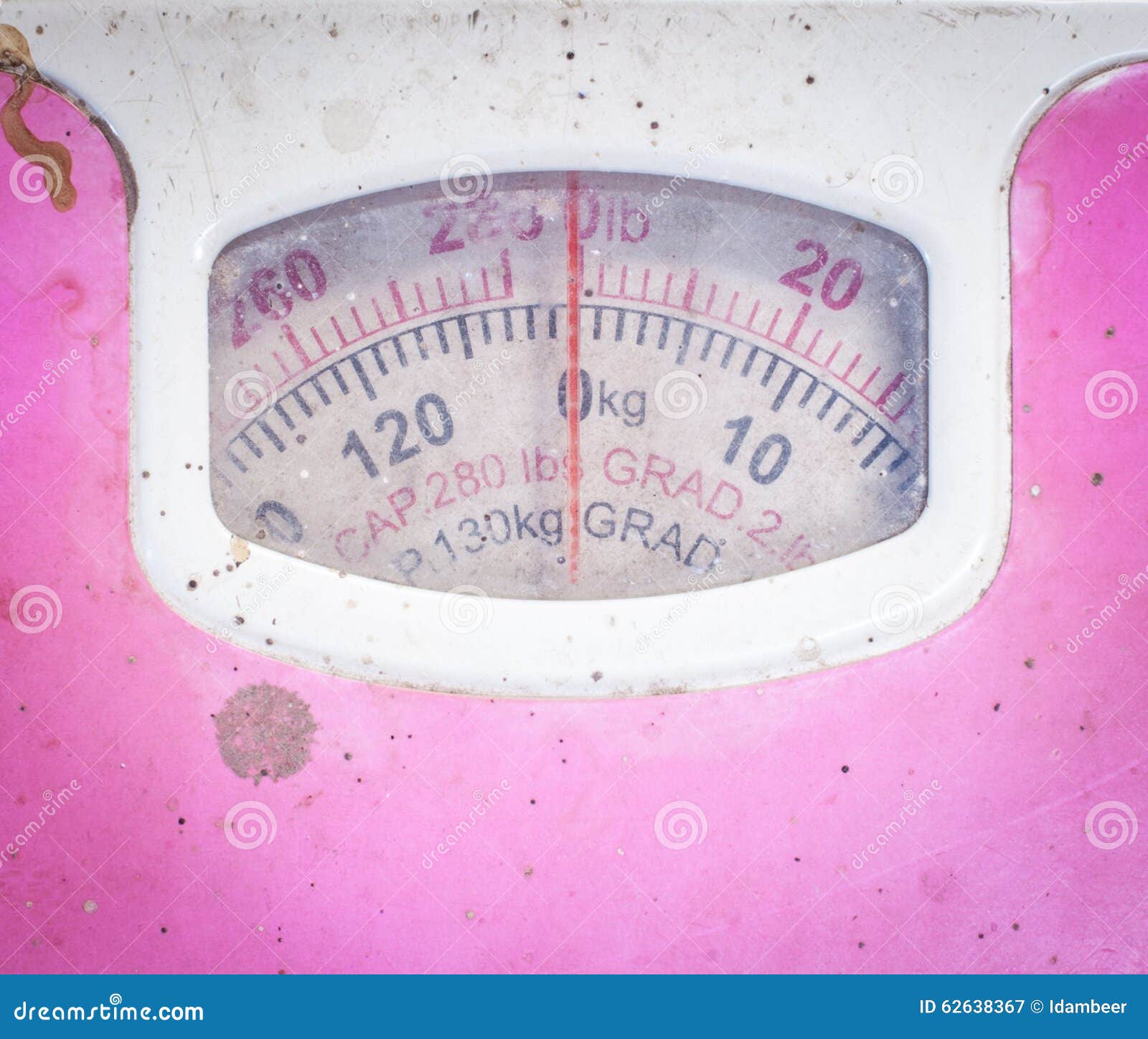 Dirty Pink Scale Measure Stock Photos - Free & Royalty-Free Stock ...
