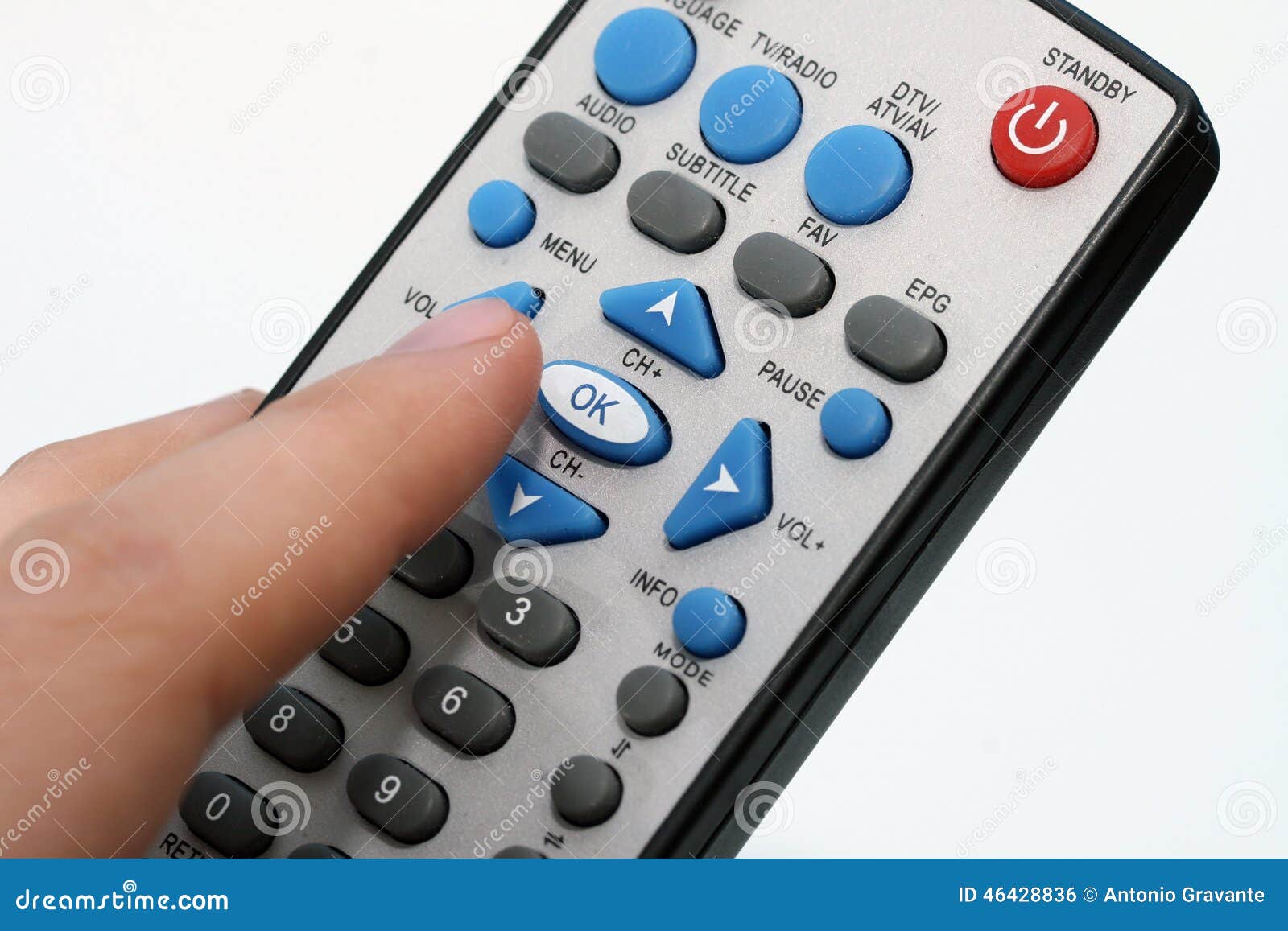 216 Dirty Remote Control Hand Stock Photos - Free & Royalty-Free Stock ...