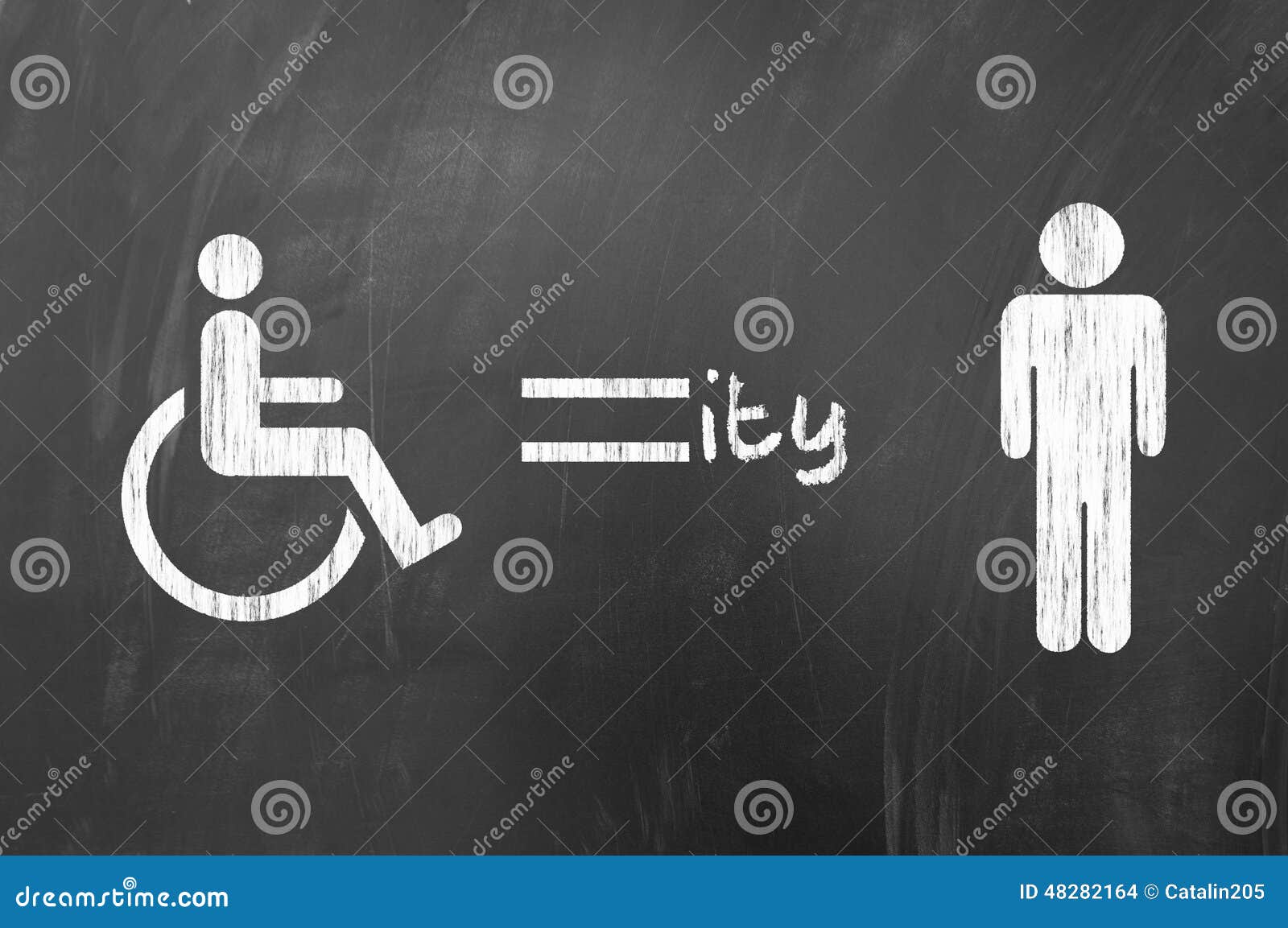 Disability Inequality