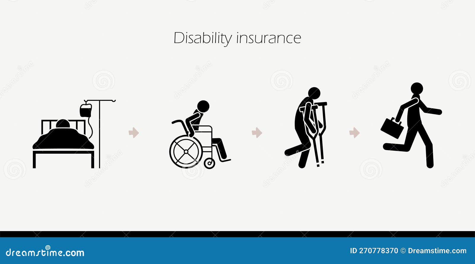 Concept of Disability Insurance, Disability Income Protection. Stock ...