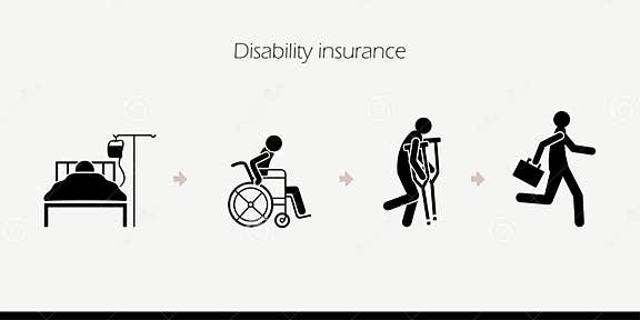 Concept of Disability Insurance, Disability Income Protection. Stock ...