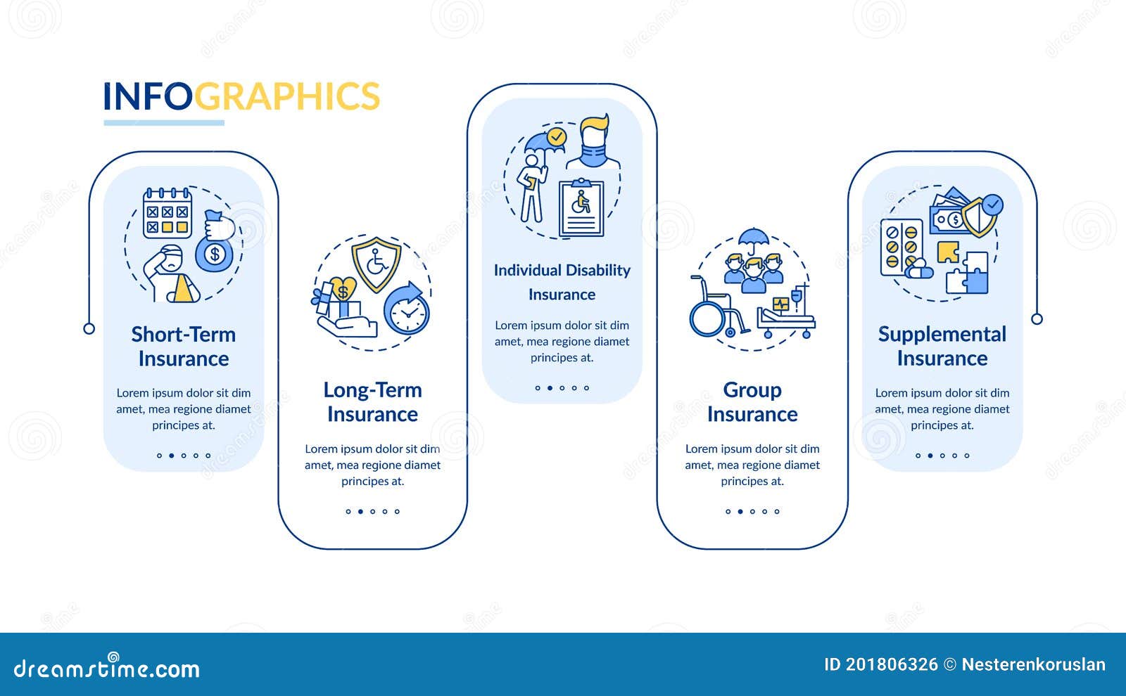 Disability Insurance Types Vector Infographic Template Stock Vector ...