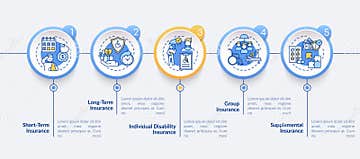 Disability Insurance Types Vector Infographic Template Stock Vector ...