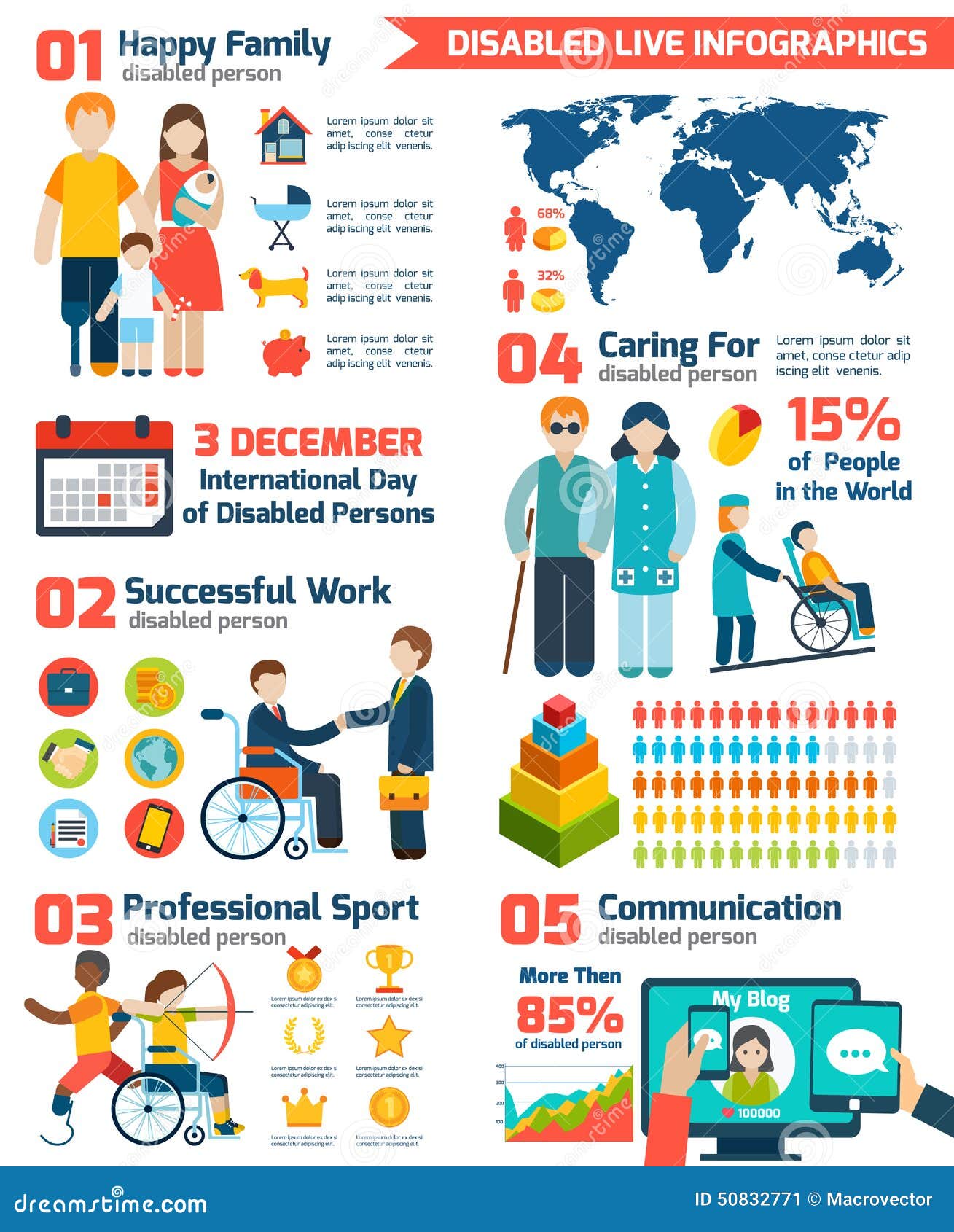 Disabled Infographics Set stock vector. Illustration of family - 50832771 Disabled Infographics Set stock vector. Illustration of family - 50832771