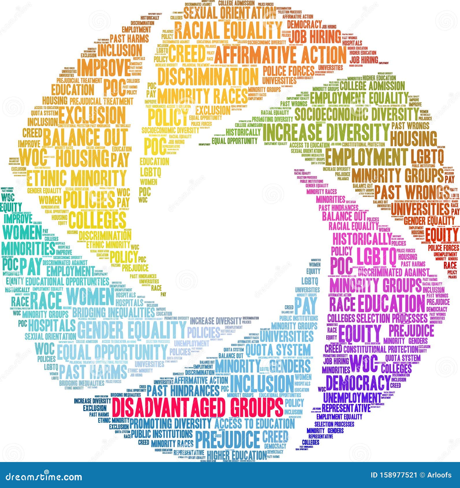 Disadvantaged Cartoons, Illustrations & Vector Stock Images - 897 ...