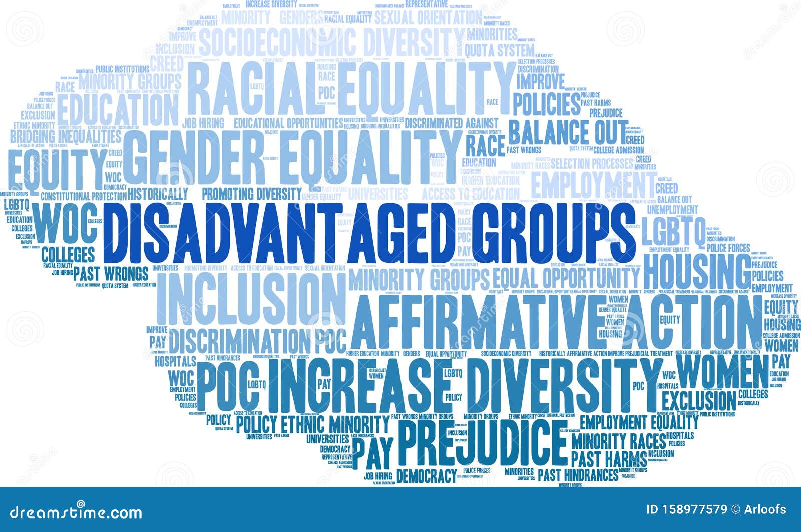 Disadvantaged Groups Word Cloud Stock Vector - Illustration of groups ...