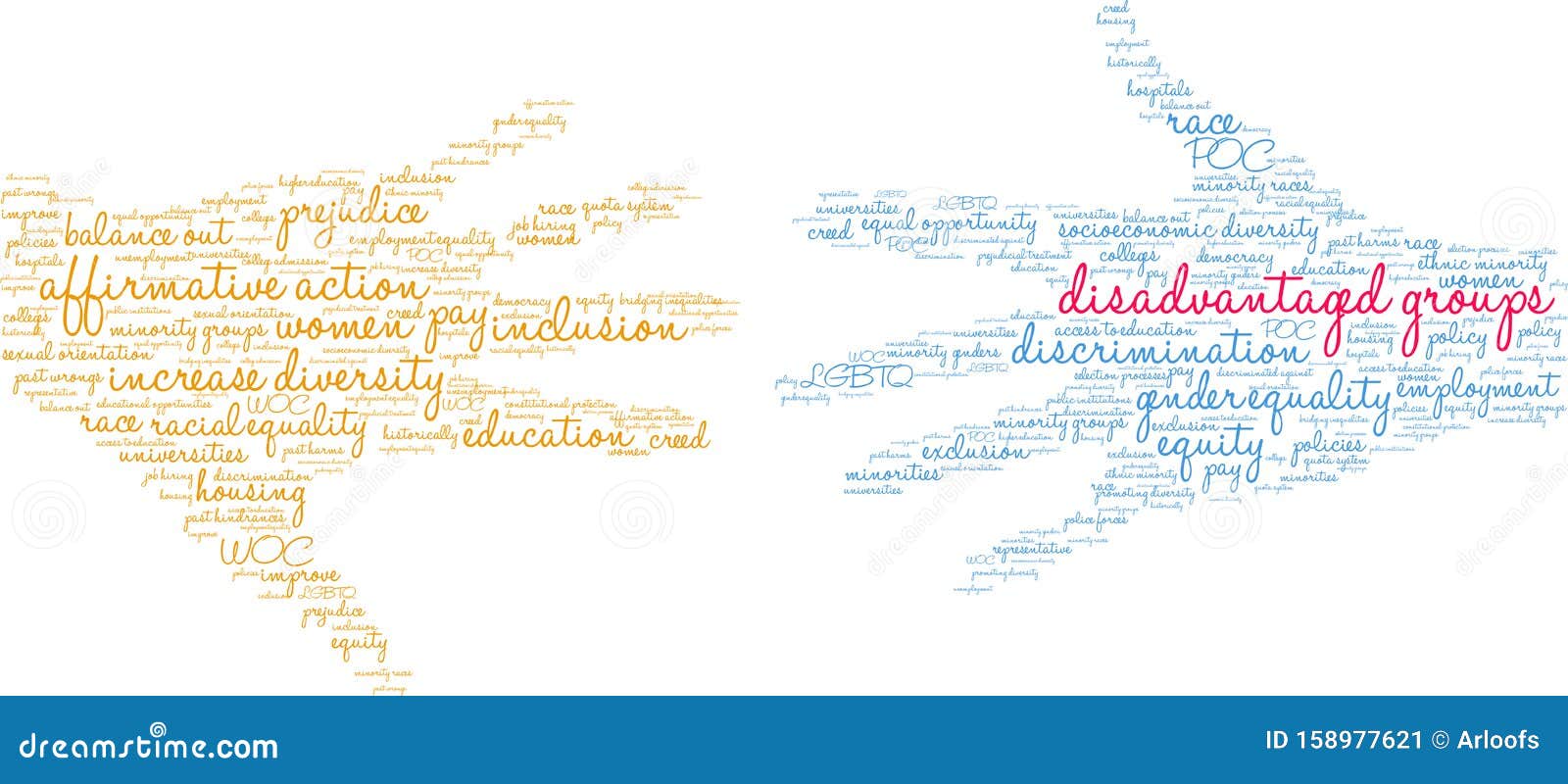 Disadvantaged Groups Word Cloud Stock Vector - Illustration of ...