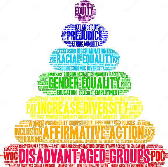Disadvantaged Groups Word Cloud Stock Vector - Illustration of gender ...