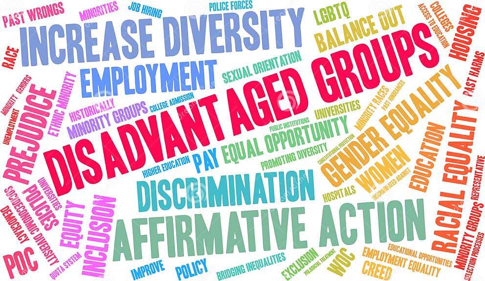 Disadvantaged Groups Word Cloud Stock Vector - Illustration of ...