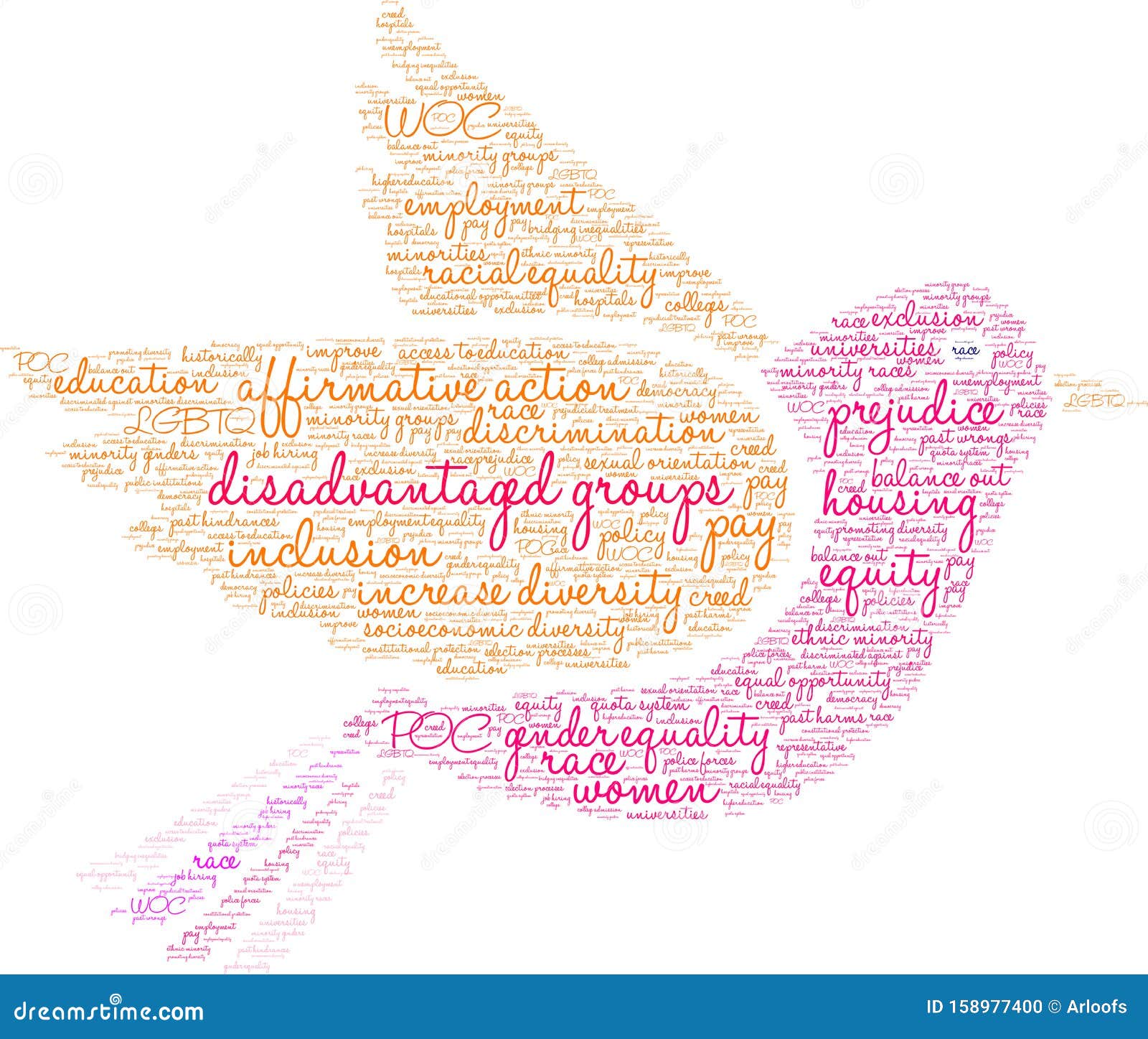 Disadvantaged Groups Word Cloud Stock Vector - Illustration of ...