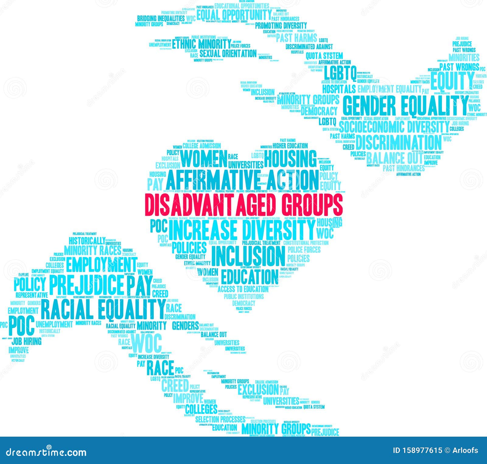 Disadvantaged Groups Word Cloud Stock Vector - Illustration of ...