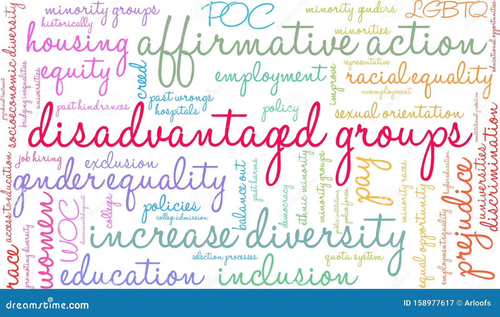 Disadvantaged Groups Word Cloud Stock Vector - Illustration of ...