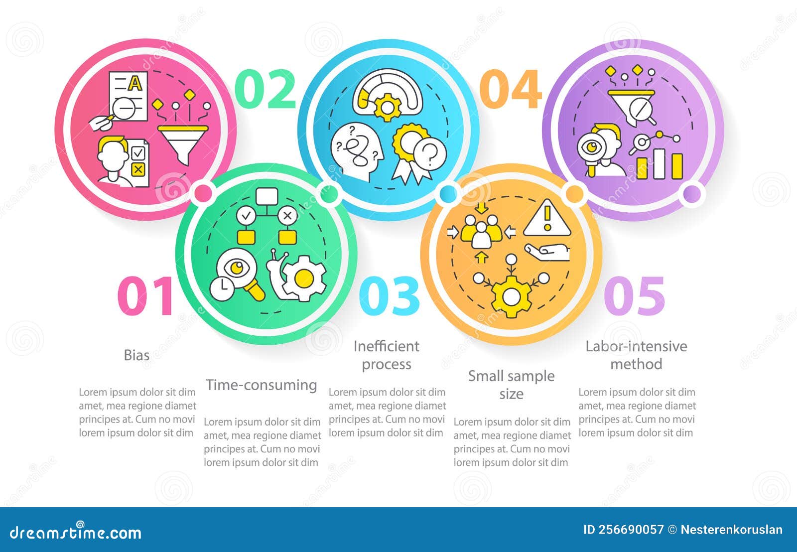 Disadvantages of Case Study Circle Infographic Template Stock Vector ... Disadvantages of Case Study Circle Infographic Template Stock Vector ...