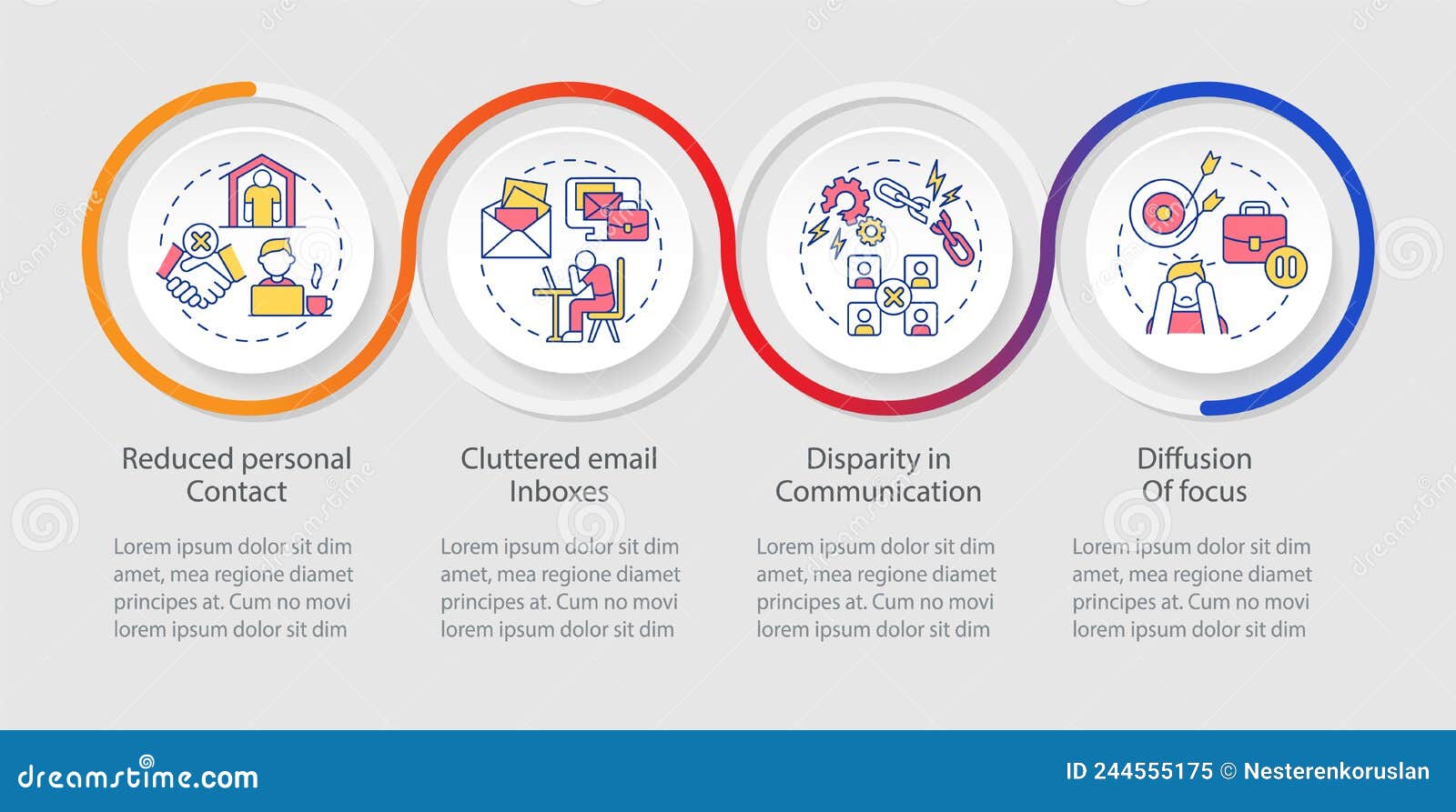 Disadvantages of Online Collaboration Loop Infographic Template Stock ...
