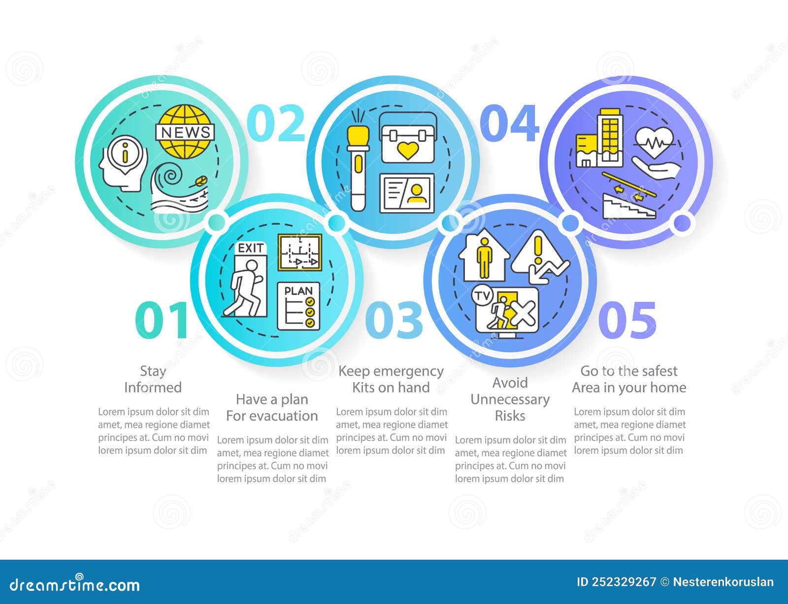 Disaster Preparedness Circle Infographic Template Stock Vector ...