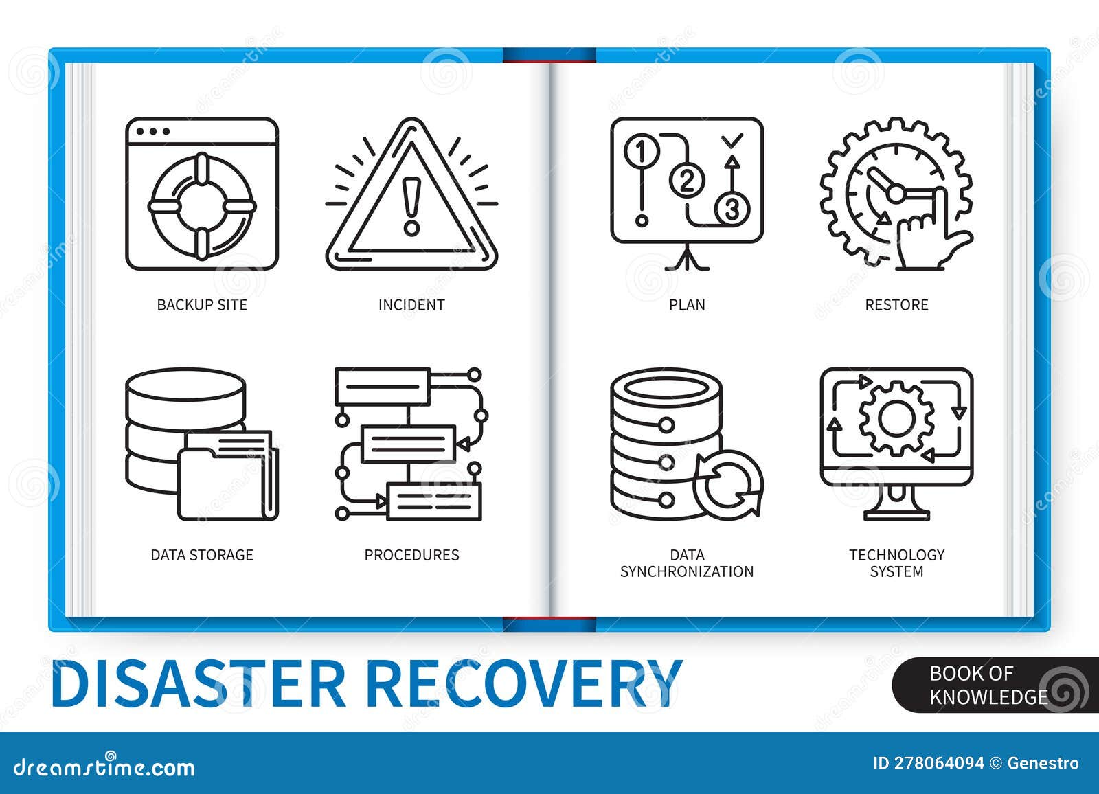 Disaster Recovery Infographics Linear Icons Collection Royalty-Free ...