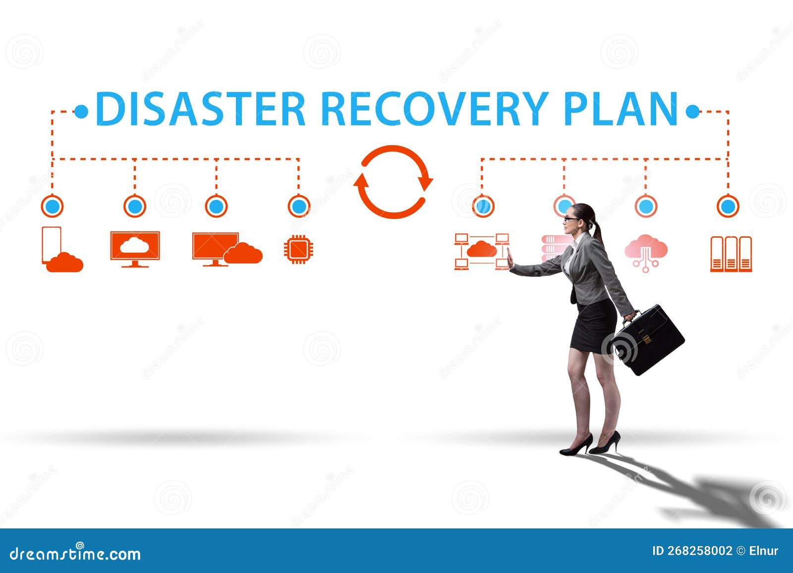 Disaster Recovery Plan and Backup Concept Stock Photo - Image of ...